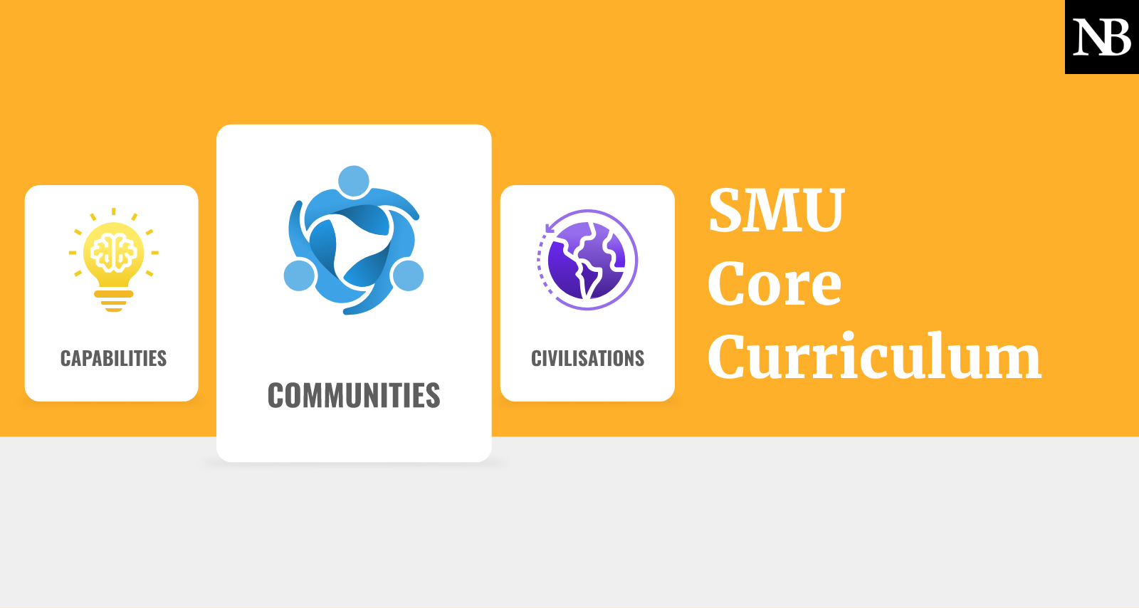 SMU Core Curriculum / Nuno Boggiss
